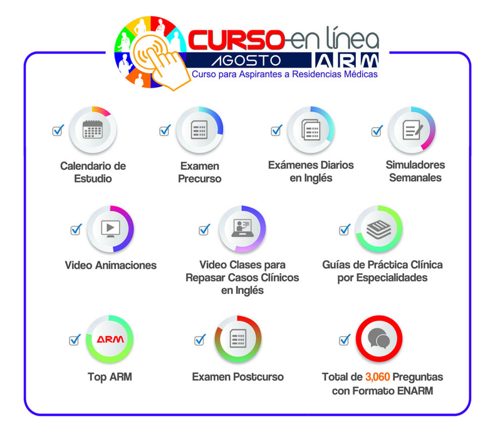 Curso en línea ARM Agosto | Curso ENARM 2025 UANL